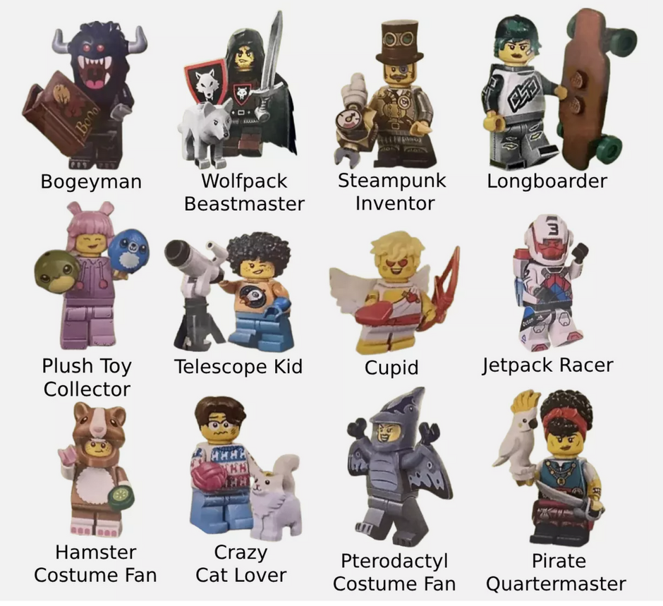 Minifigures – Planet Fun Toys